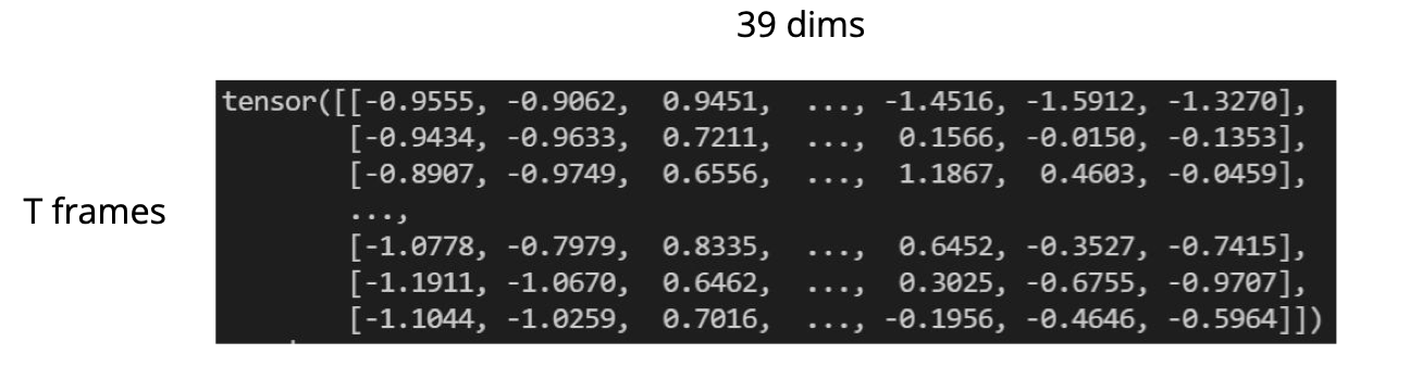 李宏毅2023机器学习作业HW02解析和代码分享_Hoper.J的博客-CSDN博客